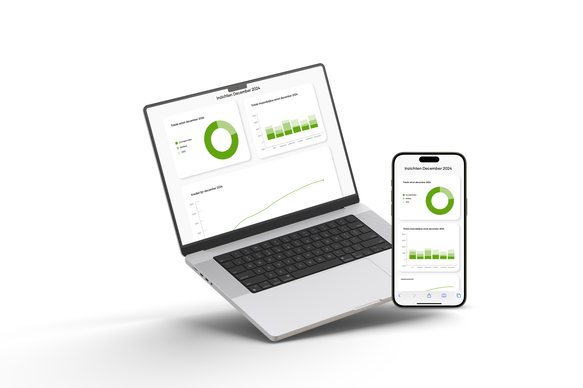 Ontdek onze partners | Elion