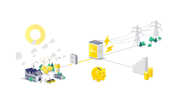 Ontdek onze partners | Elion